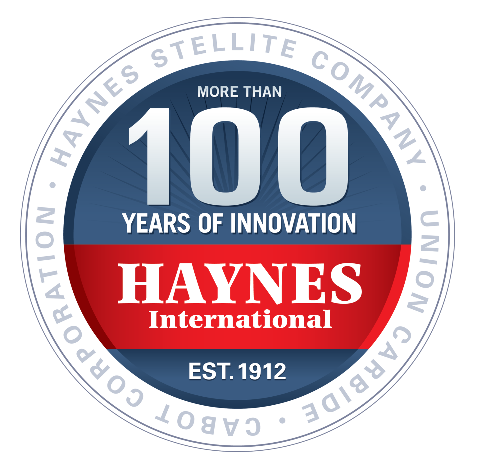 Company Overview - Haynes International