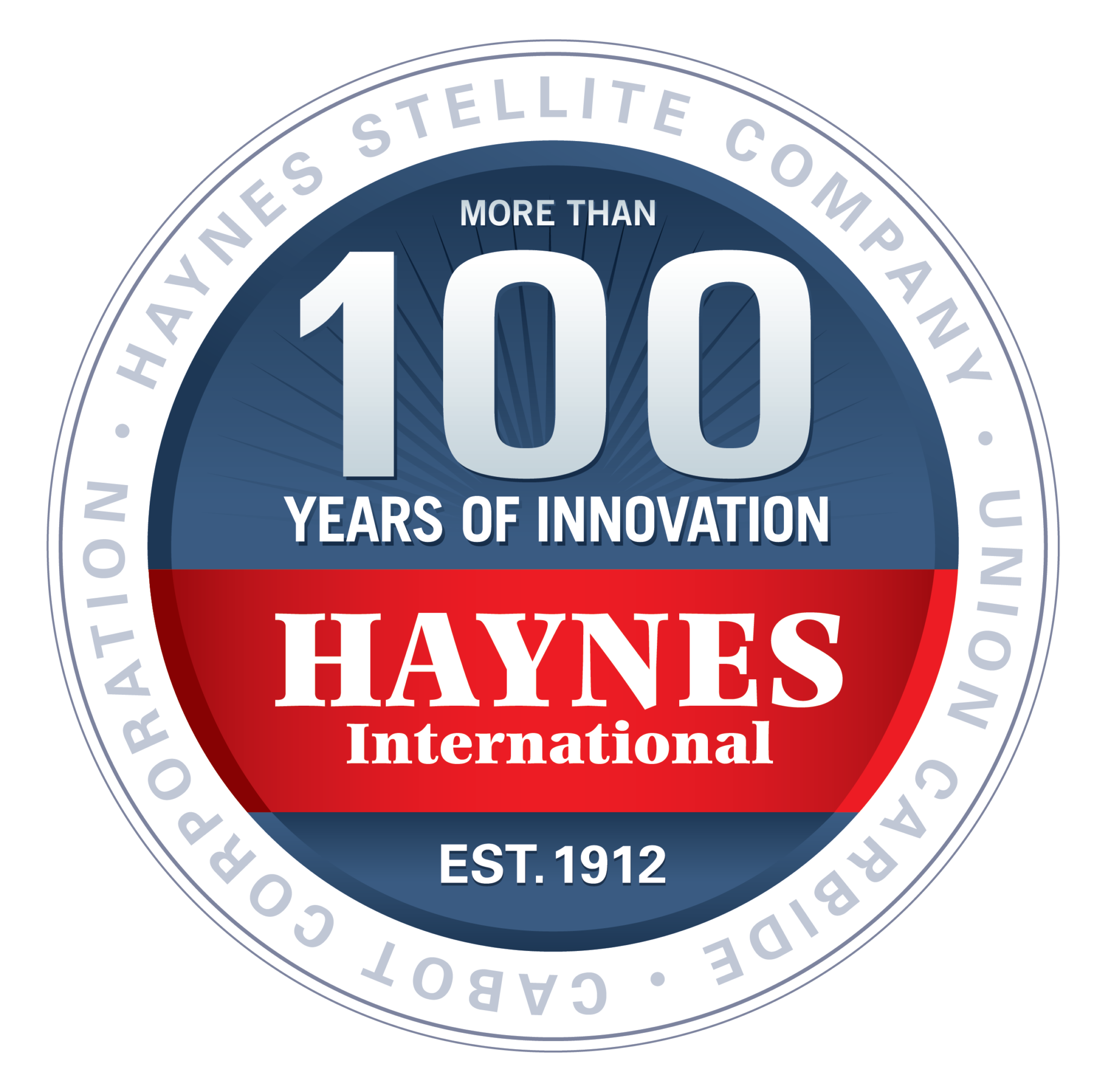 Company Overview - Haynes International